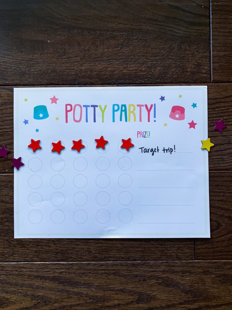 Free Potty Party Printable Chart - Wichita Mom